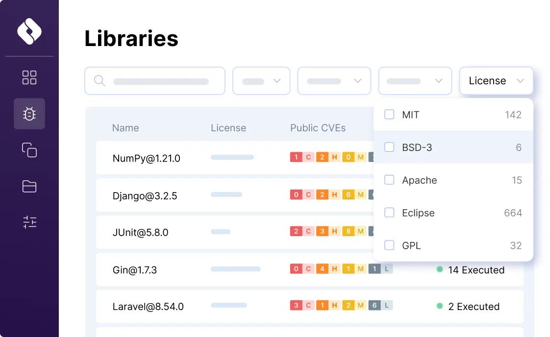 Runtime application security and observability | Oligo security